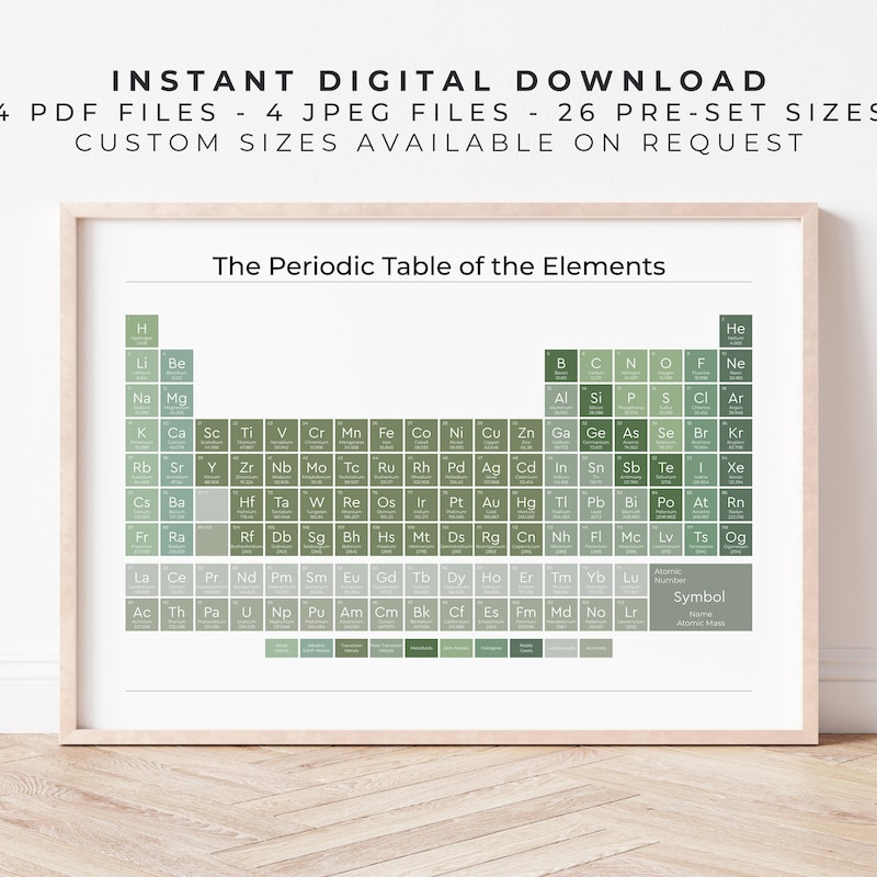 Aesthetic Periodic Table - Etsy