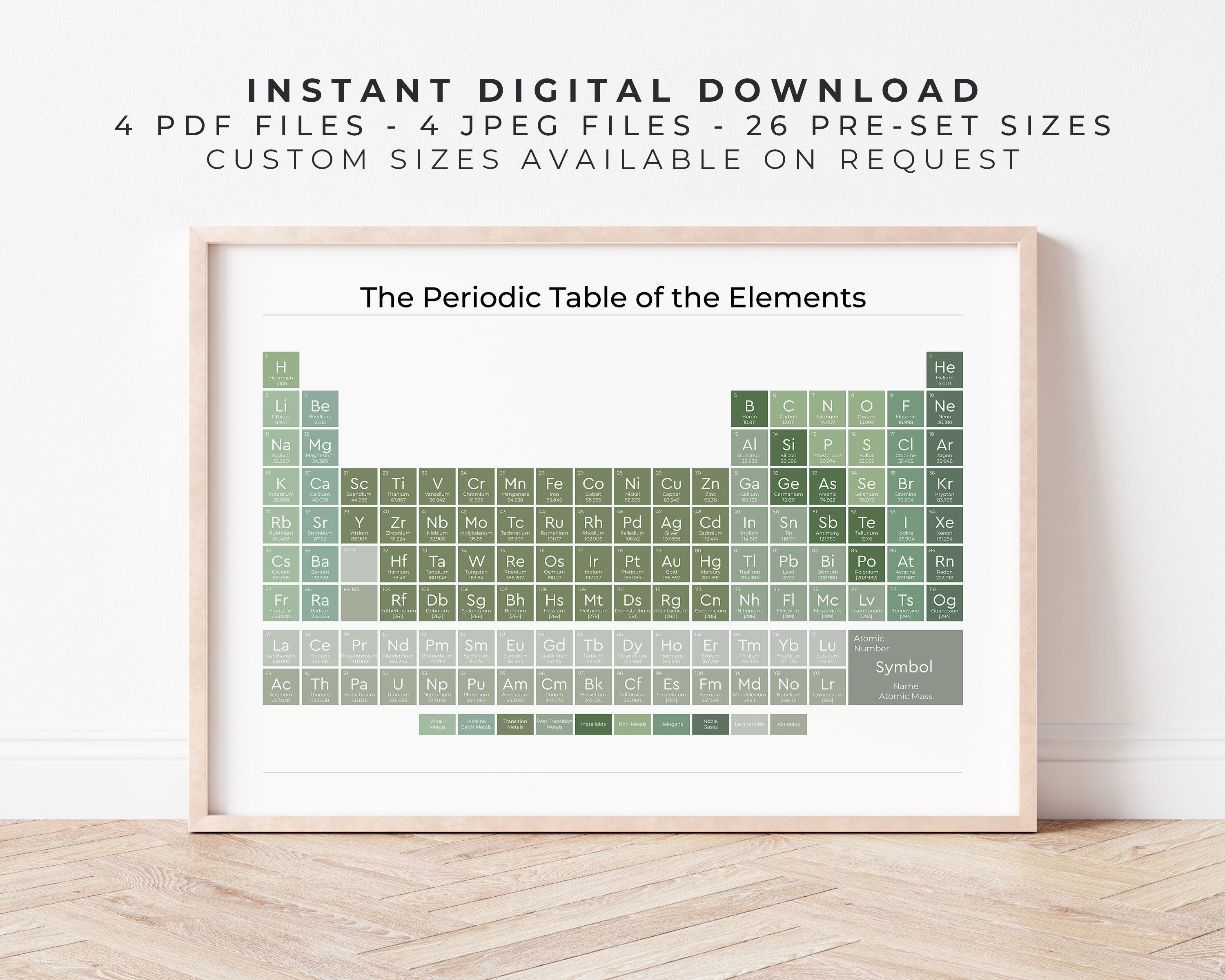 Periodic Table Poster | Evergreen on White | Cute Aesthetic Science ...