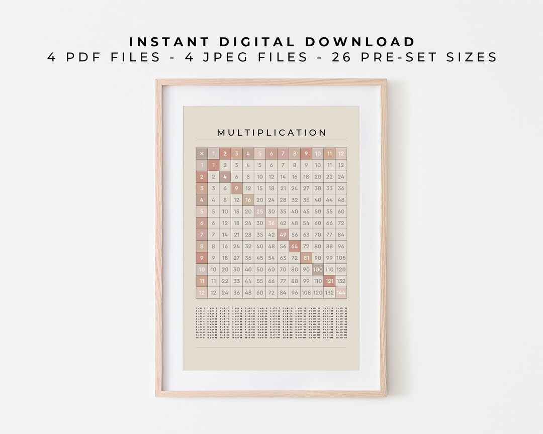 Multiplication 1-12 Grid Neutral Beige on Sand Digital - Etsy