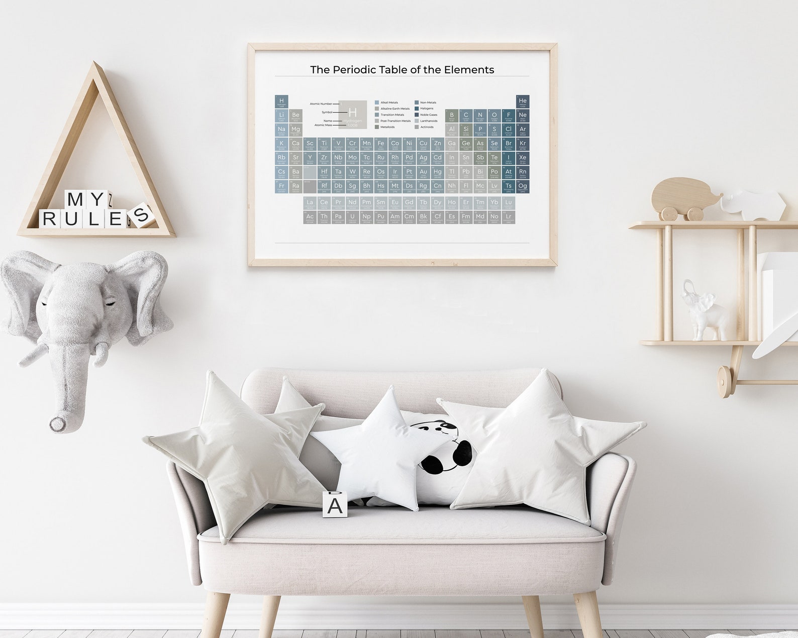 Periodic Table Poster | Ocean Blue on White | Cute Aesthetic Science ...