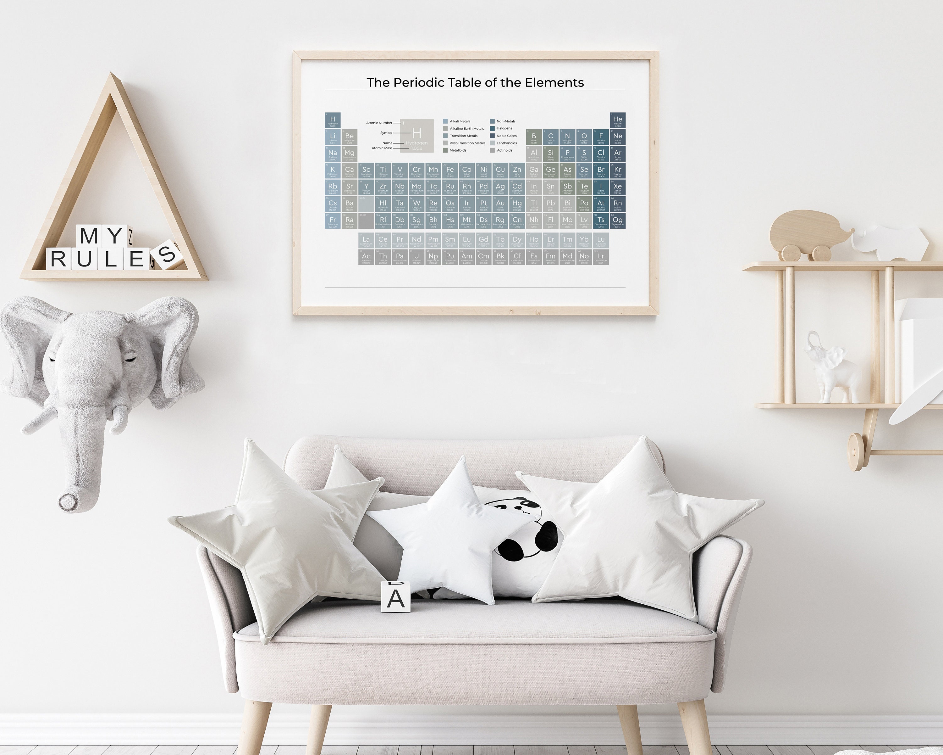 Periodic Table Poster | Ocean Blue on White | Cute Aesthetic Science ...