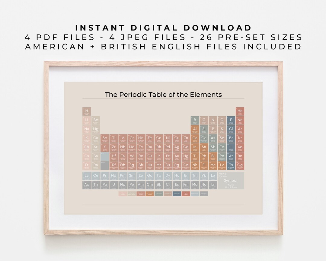 Periodic Table Poster Earthy on Sand Cute Aesthetic Science Wall Art ...
