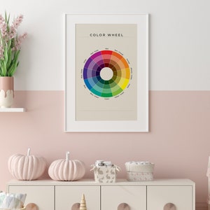 Color Wheel on Sand | American English | Digital Printable Educational ...