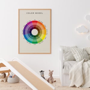 Color Wheel on Sand | American English | Digital Printable Educational ...