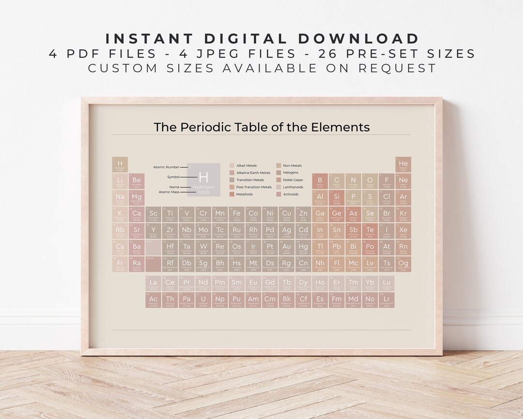 Periodic Table Poster | Neutral on Sand | Cute Aesthetic Science Wall ...