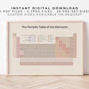 Periodic Table Poster | Neutral on Sand | Cute Aesthetic Science Wall ...