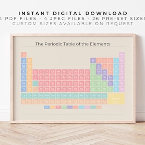 Periodic Table Poster | Pastel on Sand | Cute Aesthetic Science Wall ...