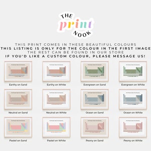 Periodic Table Poster | Pastel on Sand | Cute Aesthetic Science Wall ...