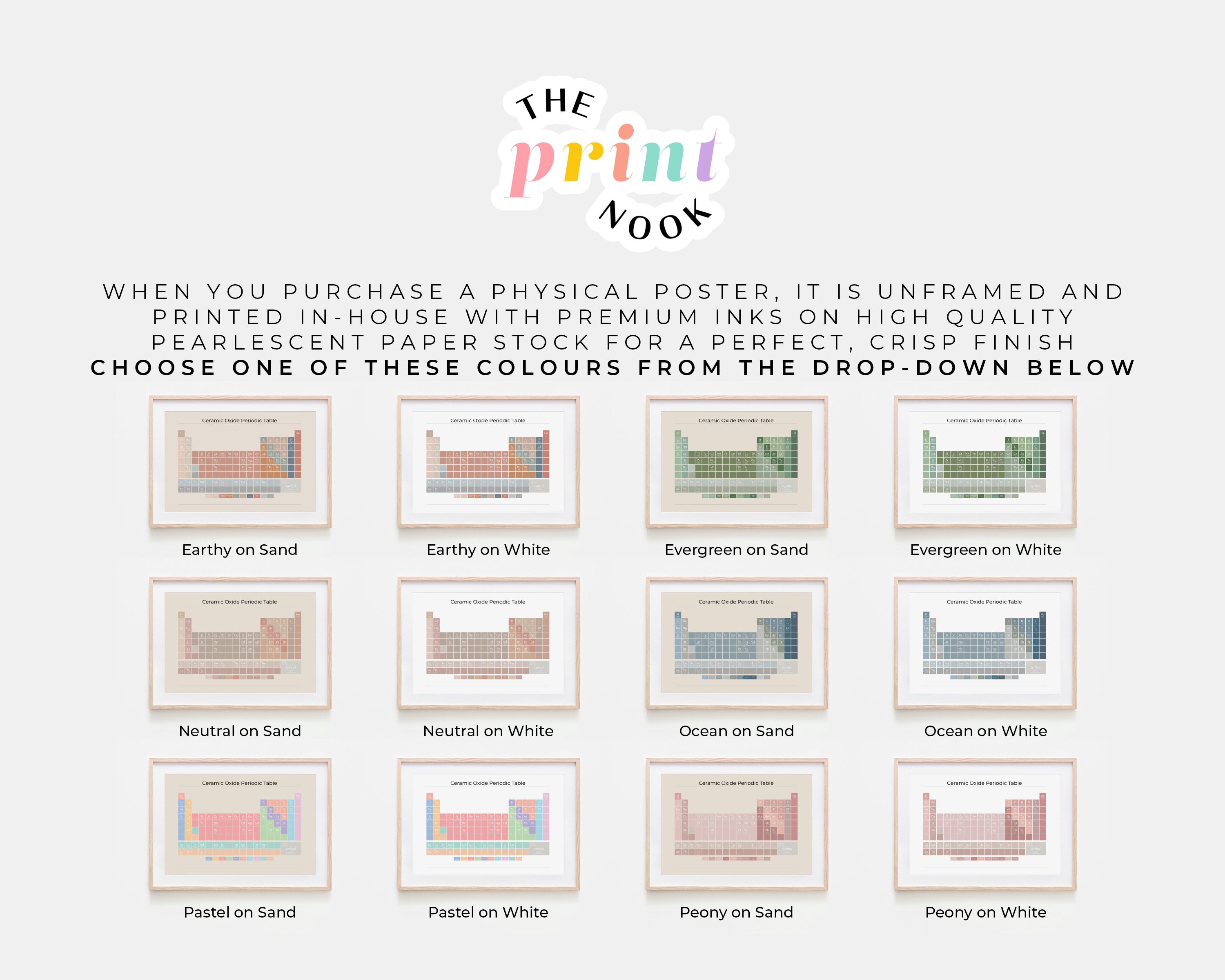 Ceramic Oxide Periodic Table Unframed Poster Print Minimalist Chemical ...