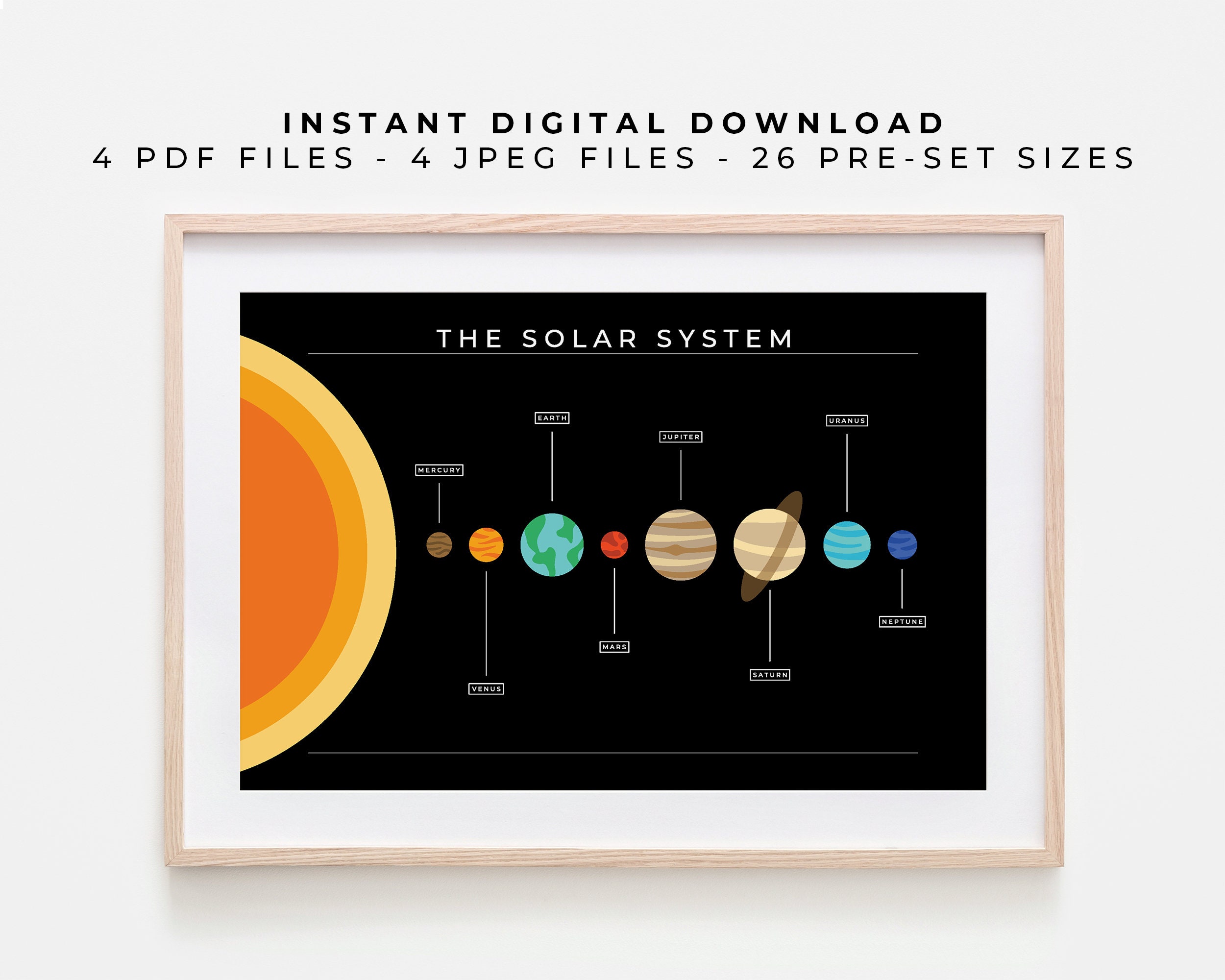 Solar System Nicknames