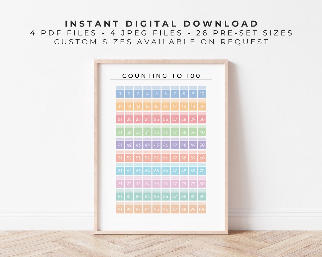 Counting to 100 Pastel Rainbow on White Digital Printable Educational ...