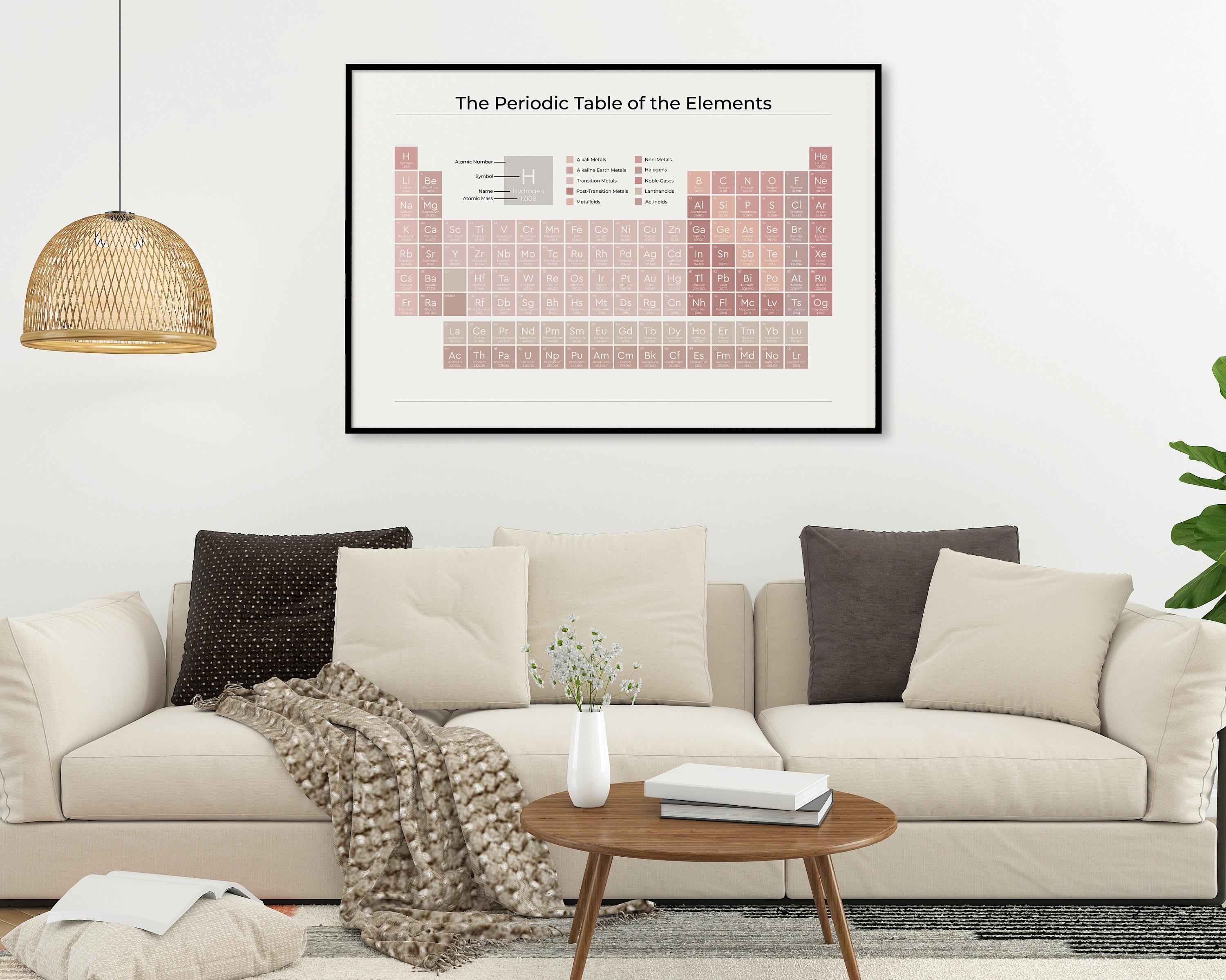 Periodic Table Poster | Peony Pink on White | Cute Aesthetic Science ...