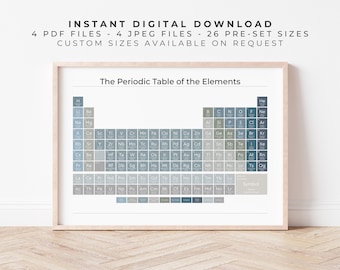 Periodic Table Poster Earthy on Sand Cute Aesthetic Science Wall Art ...