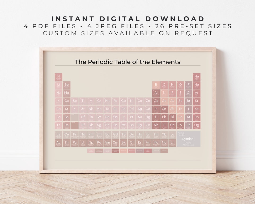 Periodic Table Poster | Peony Pink on Sand | Cute Aesthetic Science ...