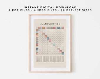 Grid Chart Printable - Etsy