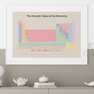 Periodic Table Poster | Pastel on Sand | Cute Aesthetic Science Wall ...