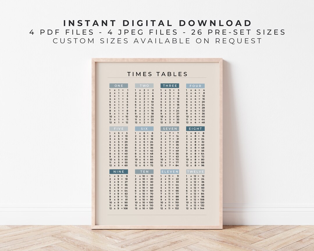 Times Tables 1-12 List Ocean Blue on Sand Digital Multiplication Wall ...
