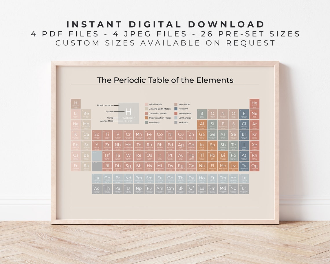 Periodic Table Poster | Earthy on Sand | Cute Aesthetic Science Wall ...