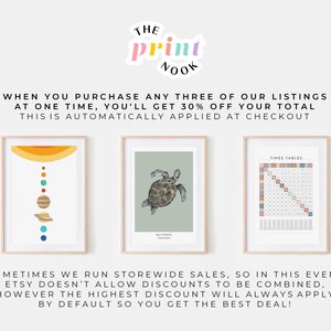 Periodic Table Poster | Ocean Blue on White | Cute Aesthetic Science ...