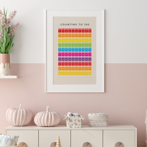 Counting to 100 Rainbow on Sand Digital Printable Educational Math ...