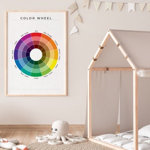 Color Wheel on White | American English | Digital Printable Educational ...