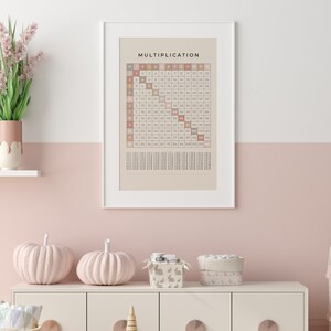 Multiplication 1-12 Grid | Neutral Beige on Sand | Digital Times Tables ...