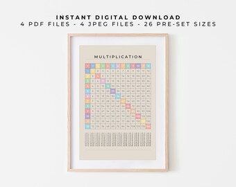 Pastel Math Poster - Etsy
