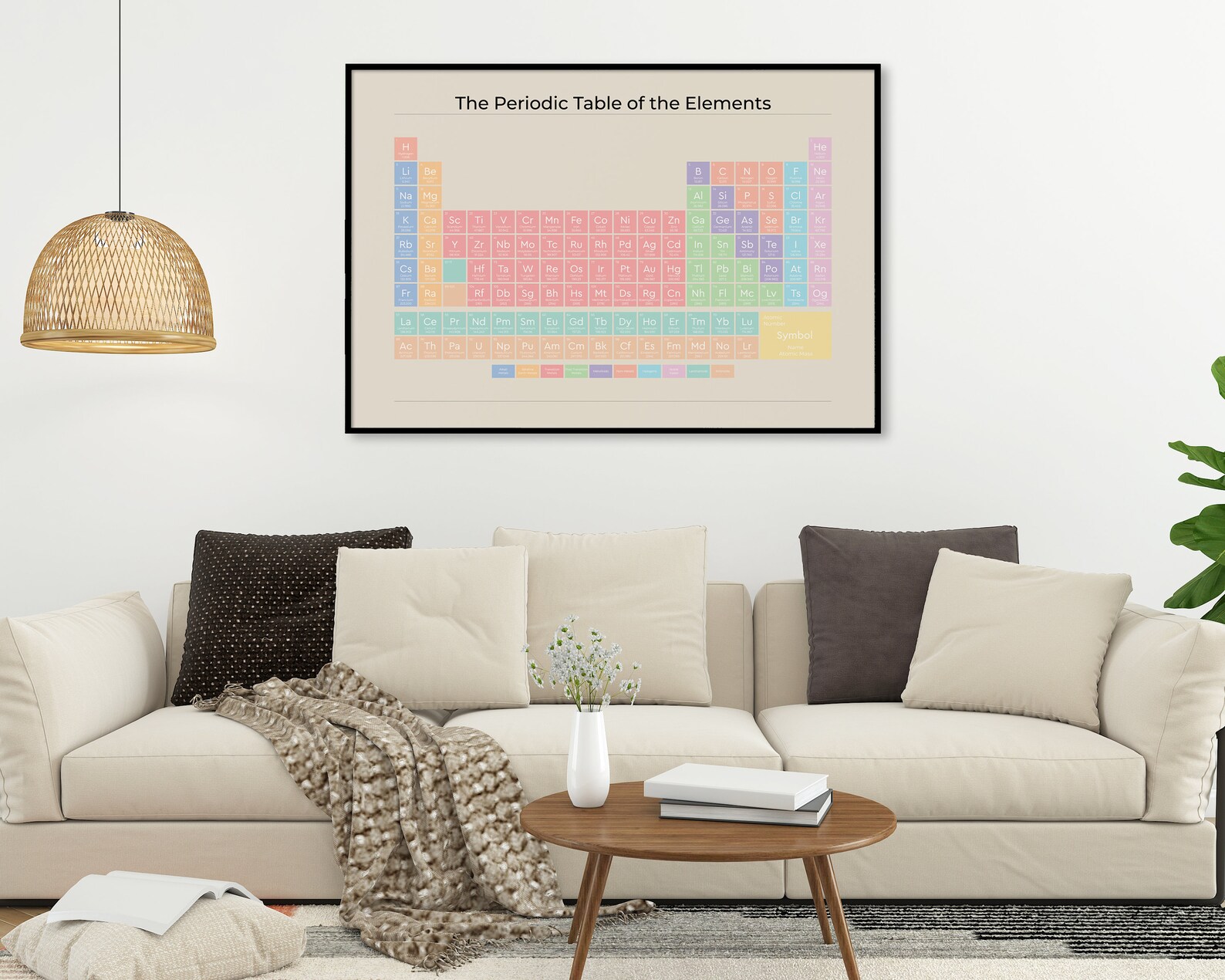 Periodic Table Poster | Pastel on Sand | Cute Aesthetic Science Wall ...