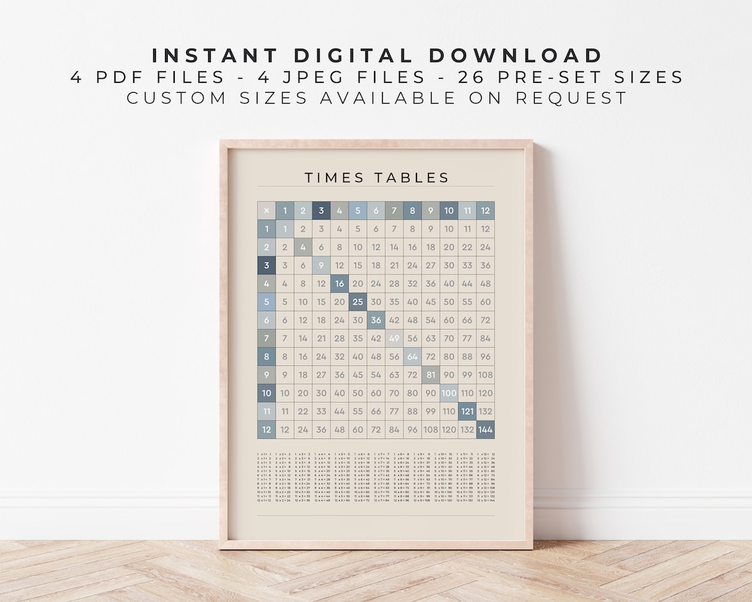 Times Tables 1-12 Grid Ocean Blue on Sand Digital Multiplication Wall ...