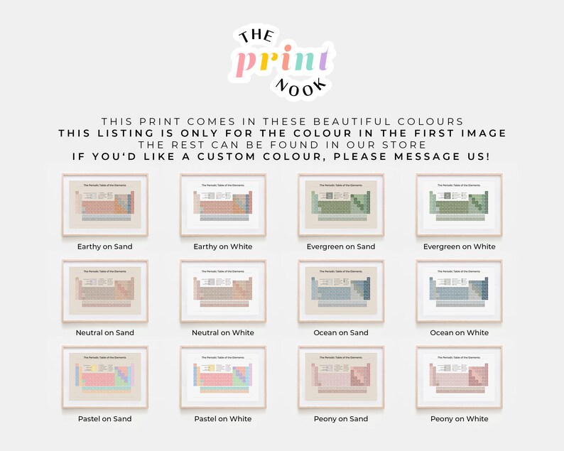 Periodic Table Poster Peony Pink on Sand Cute Aesthetic Science Wall ...