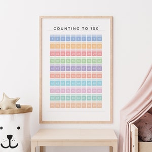 Counting to 100 Pastel Rainbow on White Digital Printable Educational ...