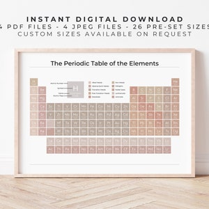 Periodic Table Poster | Neutral on White | Cute Aesthetic Science Wall ...