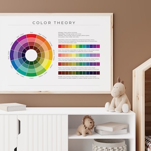 Color Theory on White | American English | Digital Printable ...