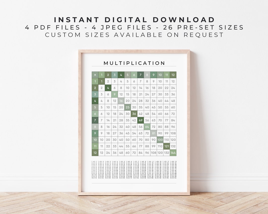 Multiplication 1-12 Grid | Evergreen on White | Digital Times Tables ...