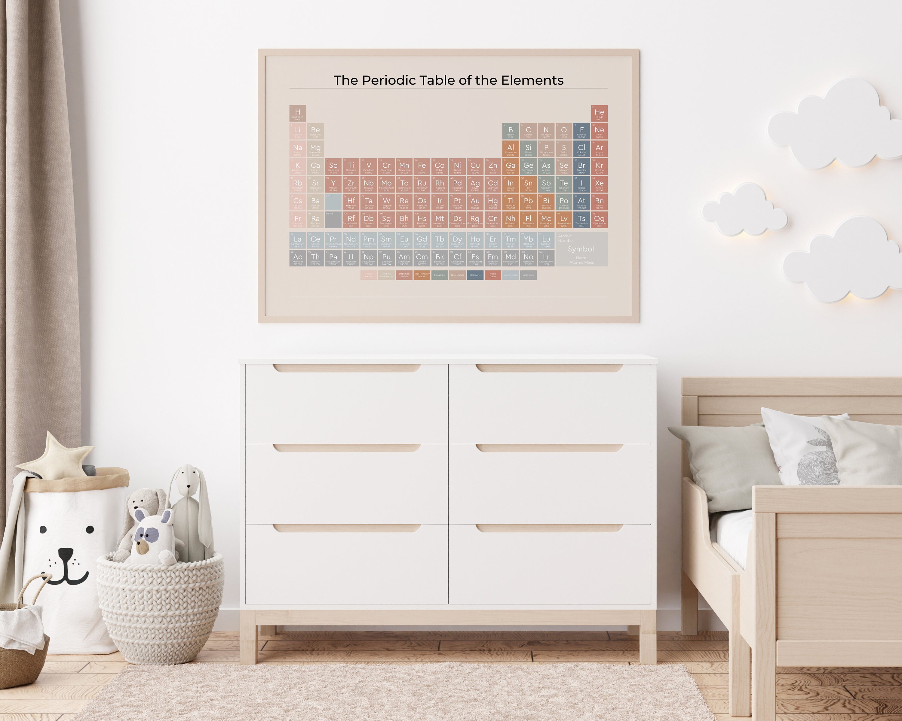Periodic Table Poster | Earthy on Sand | Cute Aesthetic Science Wall ...