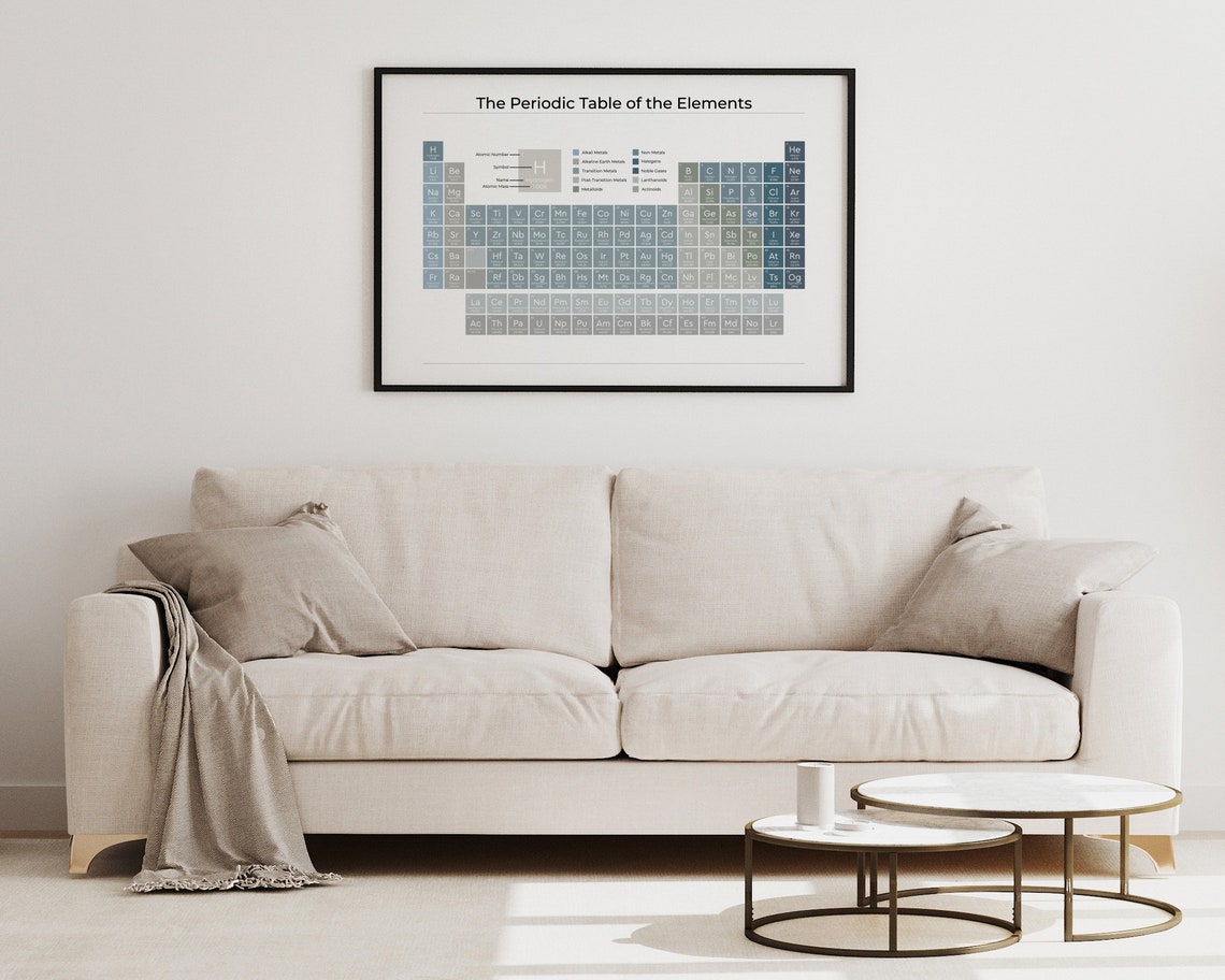 Periodic Table Poster Ocean Blue on White Cute Aesthetic - Etsy