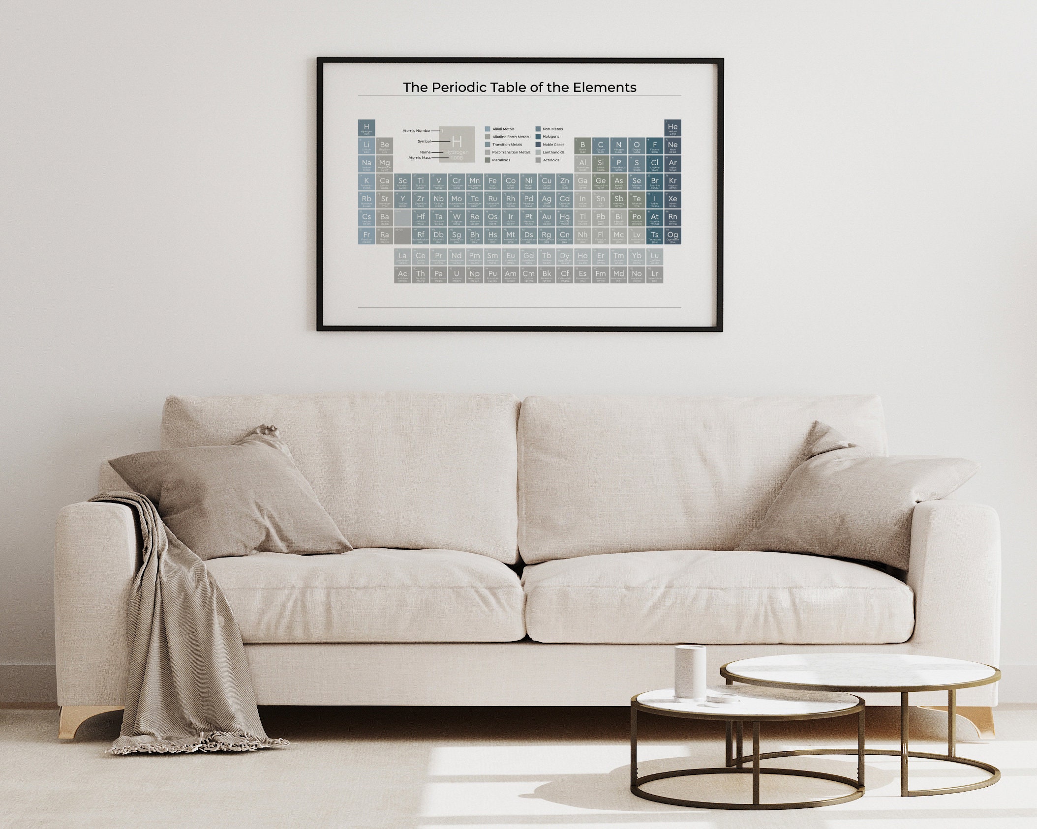 Periodic Table Poster | Ocean Blue on White | Cute Aesthetic Science ...