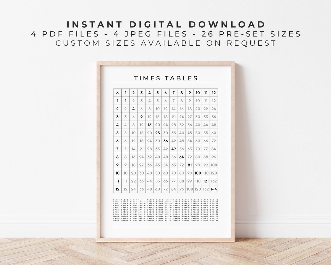 Times Tables 1-12 Grid | Black on White | Digital Multiplication Wall ...