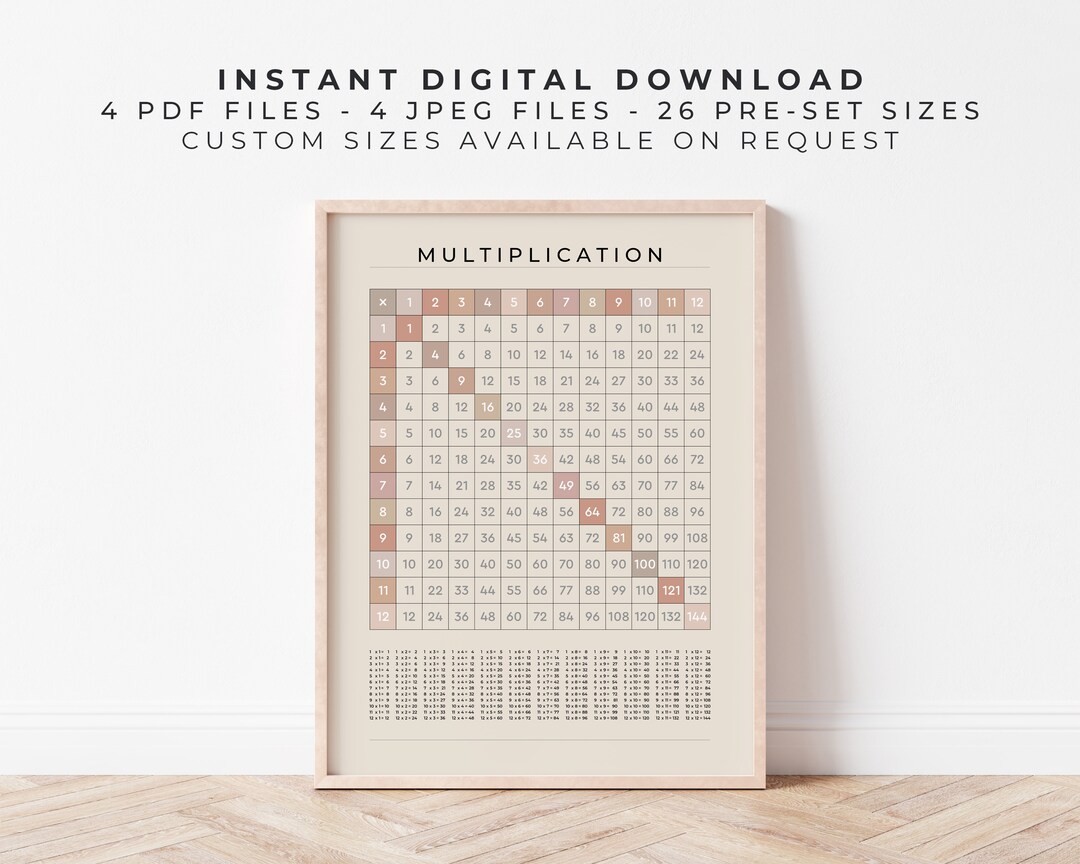 Multiplication 1-12 Grid | Neutral Beige on Sand | Digital Times Tables ...