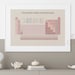Periodic Table Poster Peony Pink on Sand Cute Aesthetic Science Wall ...