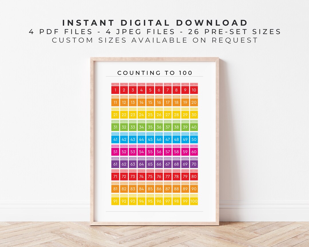Counting to 100 Rainbow on White Digital Printable Educational Math ...