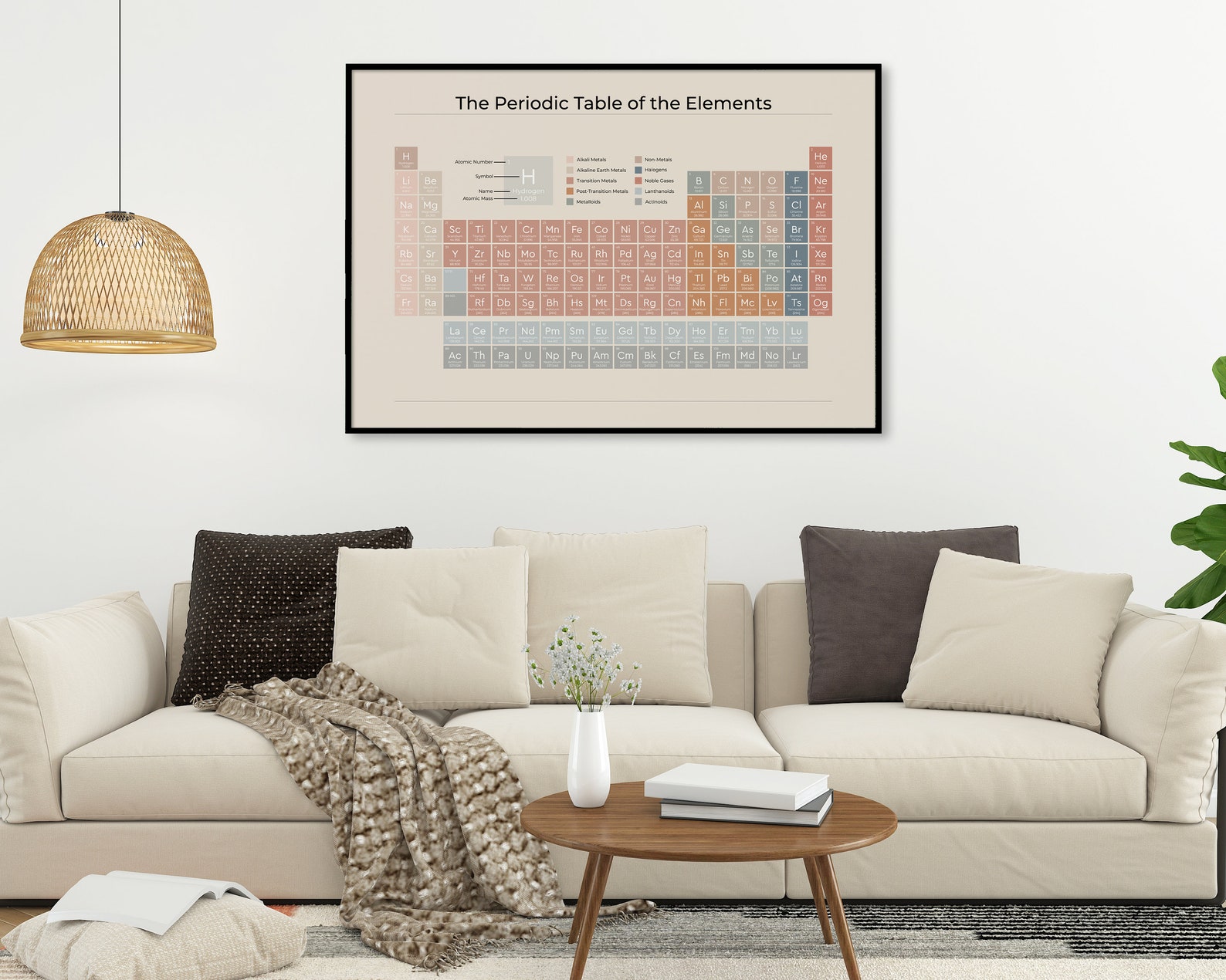 Periodic Table Poster | Earthy on Sand | Cute Aesthetic Science Wall ...