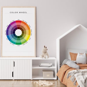 Color Wheel on White | American English | Digital Printable Educational ...
