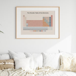 Periodic Table Poster | Earthy on Sand | Cute Aesthetic Science Wall ...