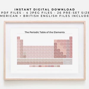 Periodic Table Poster Peony Pink on White Cute Aesthetic - Etsy