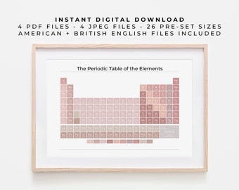 Periodic Table of Elements Pink Polka Dots Periodic Table - Etsy