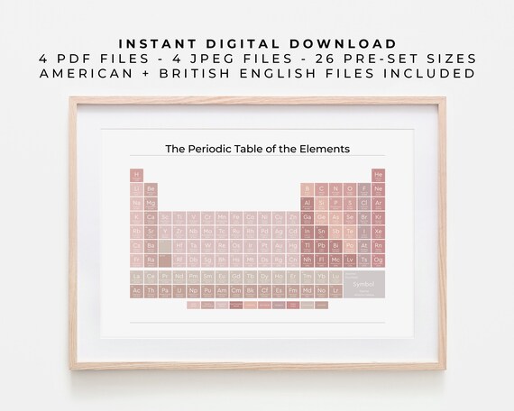 Periodic Table Poster Peony Pink on White Cute Aesthetic - Etsy