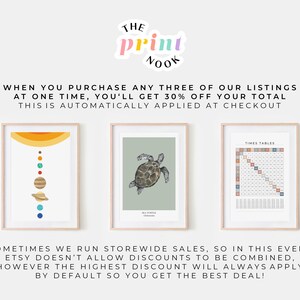 Periodic Table Poster | Ocean Blue on White | Cute Aesthetic Science ...