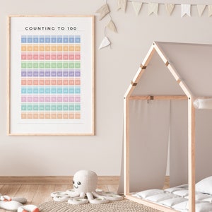 Counting to 100 Pastel Rainbow on White Digital Printable Educational ...