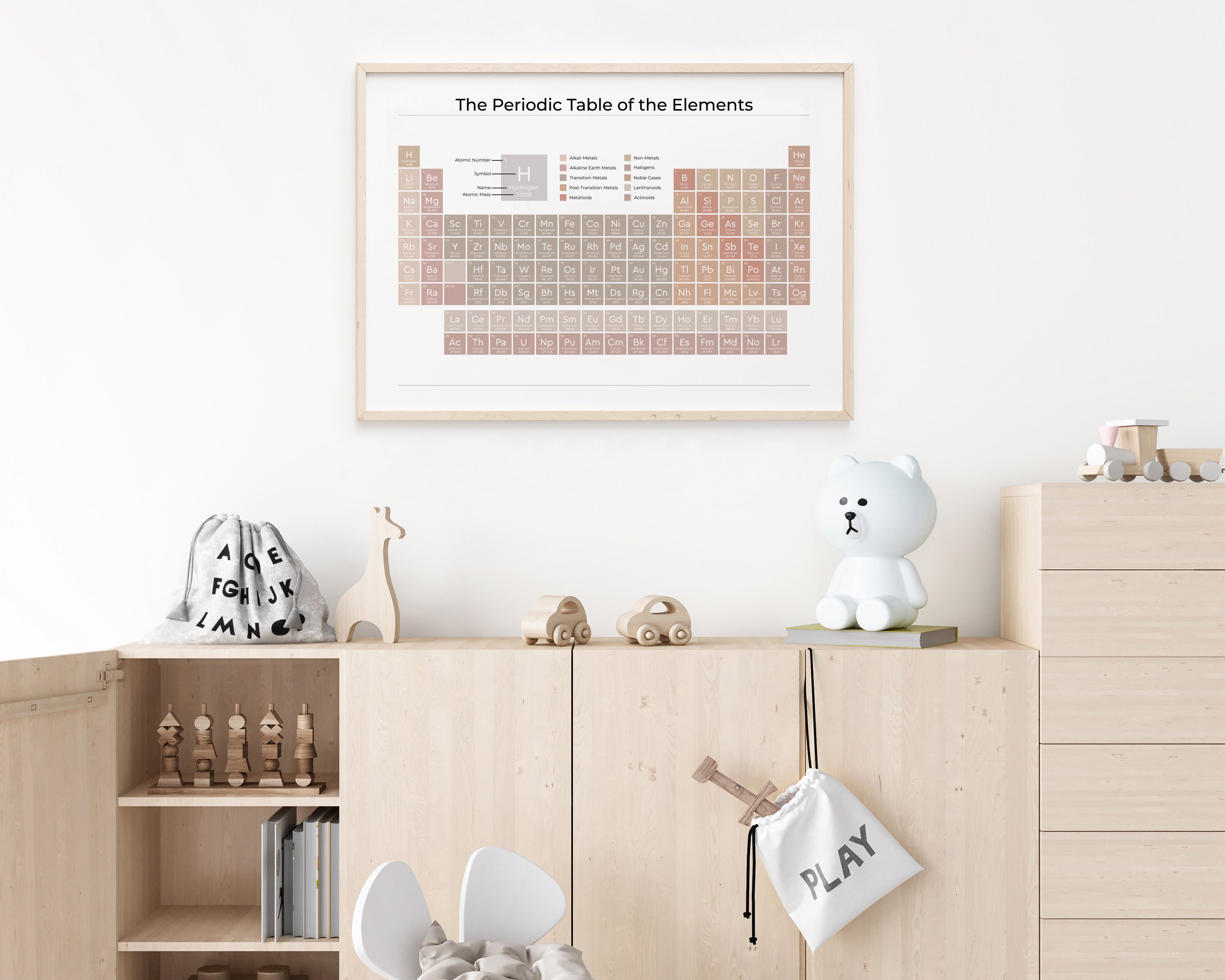 Periodic Table Poster | Neutral on White | Cute Aesthetic Science Wall ...